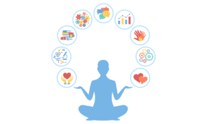 La Importancia de Cultivar el Equilibrio y Bienestar en Tu Vida